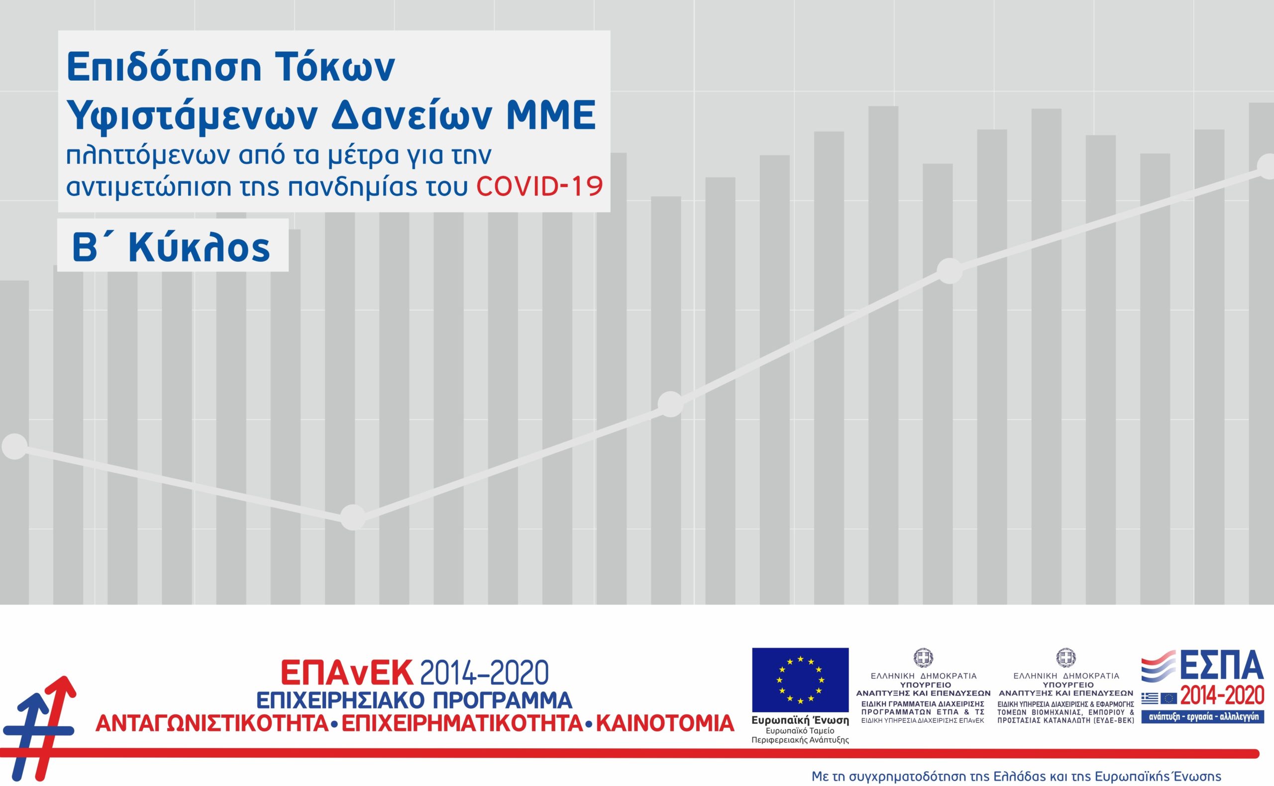 Παράταση της καταληκτικής ημερομηνίας υποβολής αιτήσεων χρηματοδότησης ...