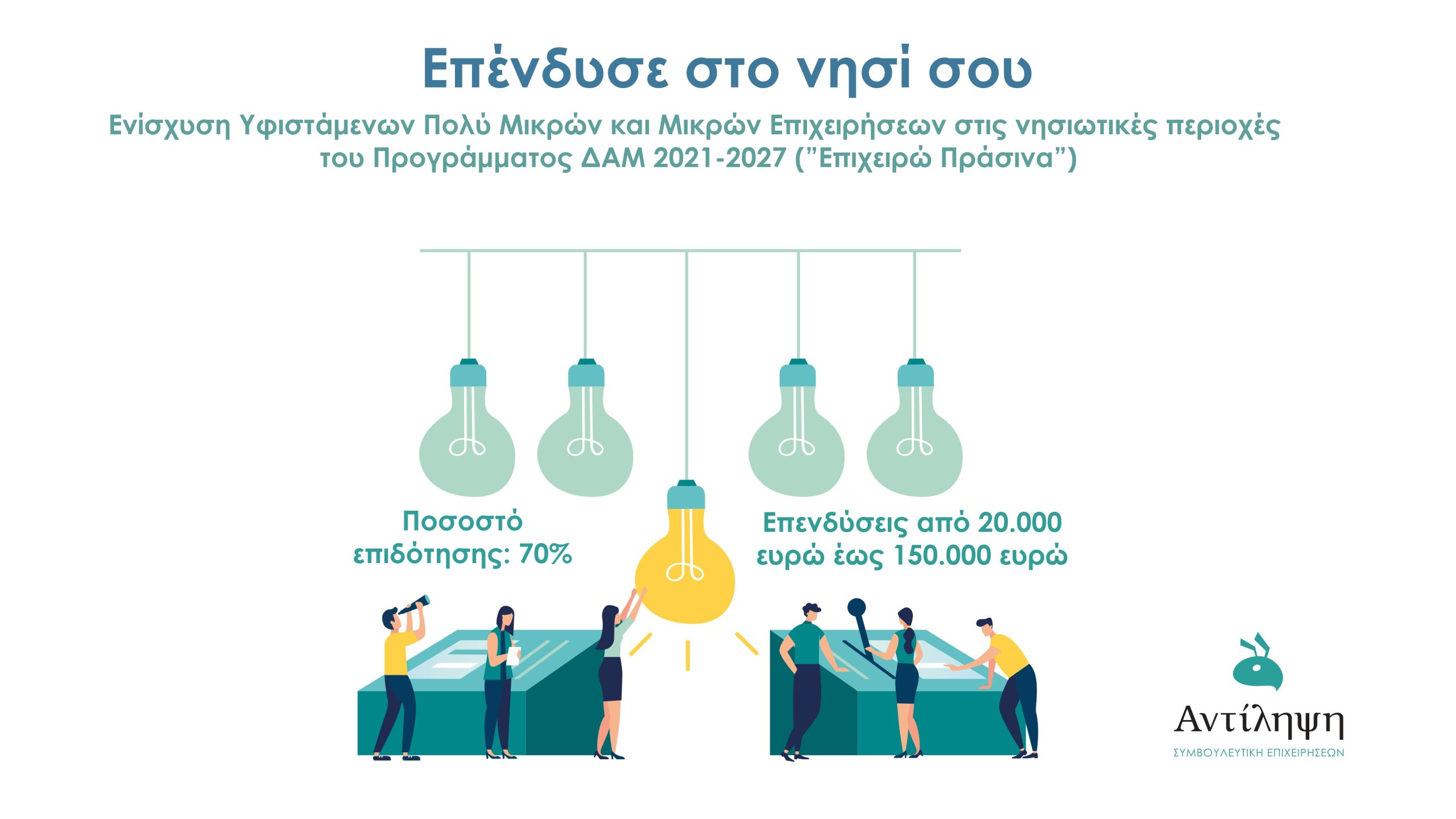 Ενίσχυση Υφιστάμενων Πολύ Μικρών και Μικρών επιχειρήσεων στις ...